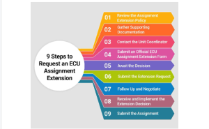 How to Request an ECU Assignment Extension – A Step-by-Step Guide – The ...